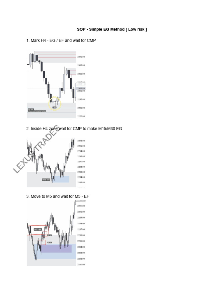 SOP - Simple EG Method | PDF