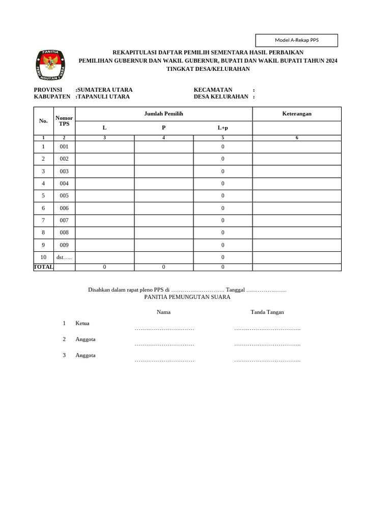 Model A-Rekap PPS | PDF