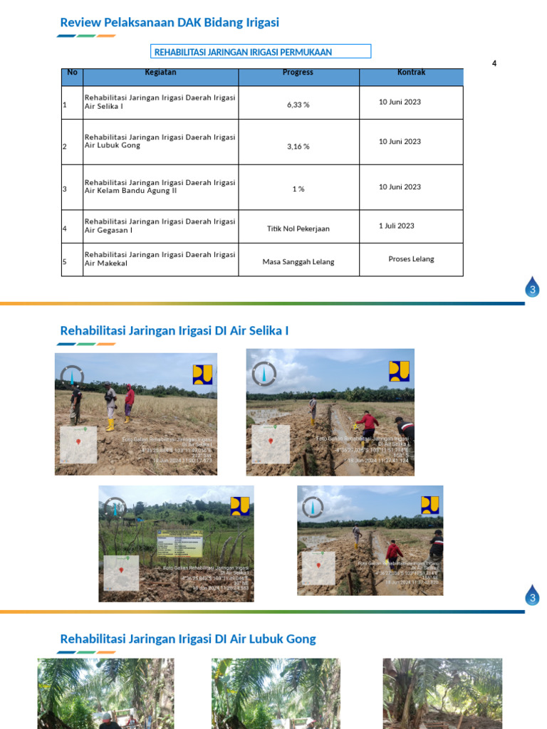 260624_Bappenas - Sosialisasi Kebijakan DAK Irigasi TA 2025.pdf | PDF