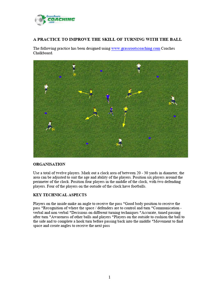 Turning Skill Pdf