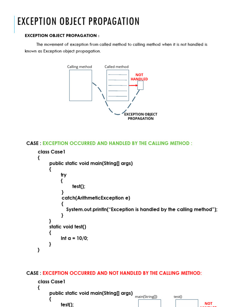 18 - Exception Object Propagation | PDF