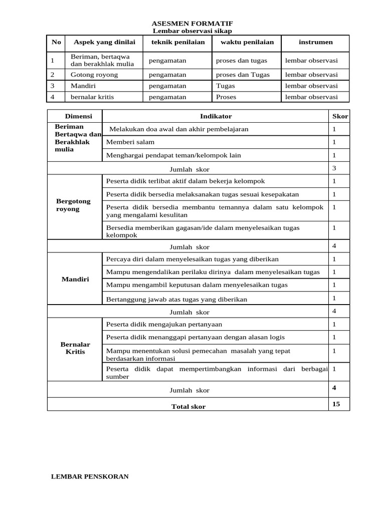 Asesmen Formatif Penilaian Sikap | PDF