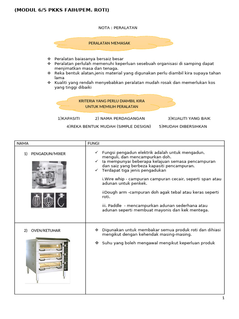 Modul Pemb Roti 5 PKKS Fasih | PDF