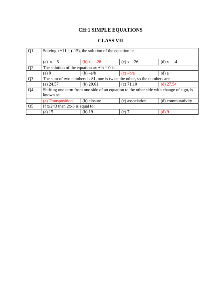 Simple Equations Worksheet-1 | PDF