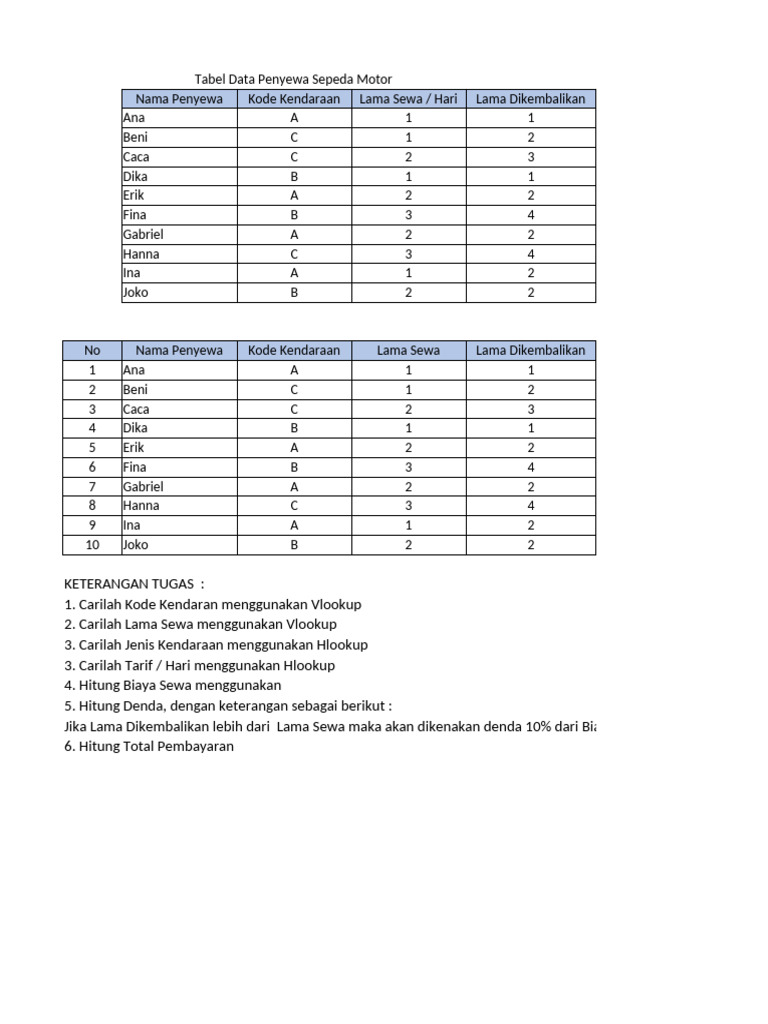 PTS TIK Kelas 8 | PDF