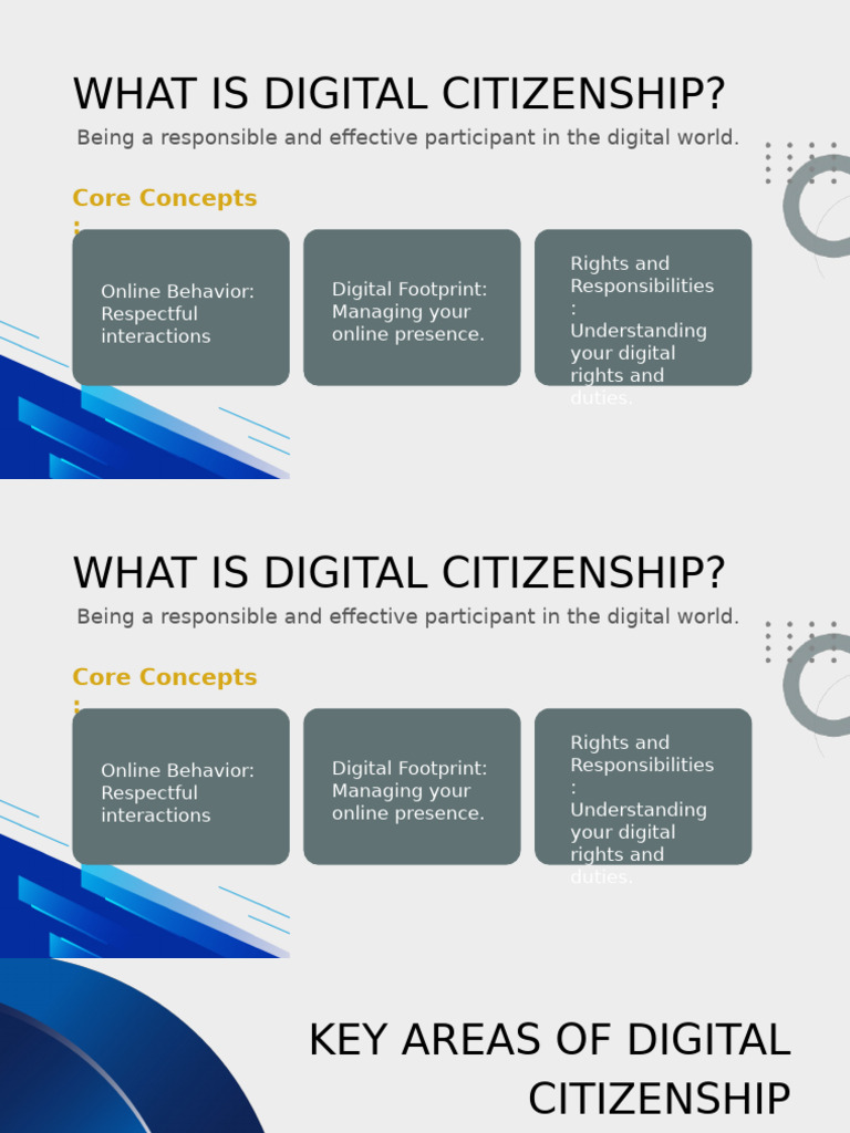 What Is Digital Citizenship?: Being A Responsible and Effective ...