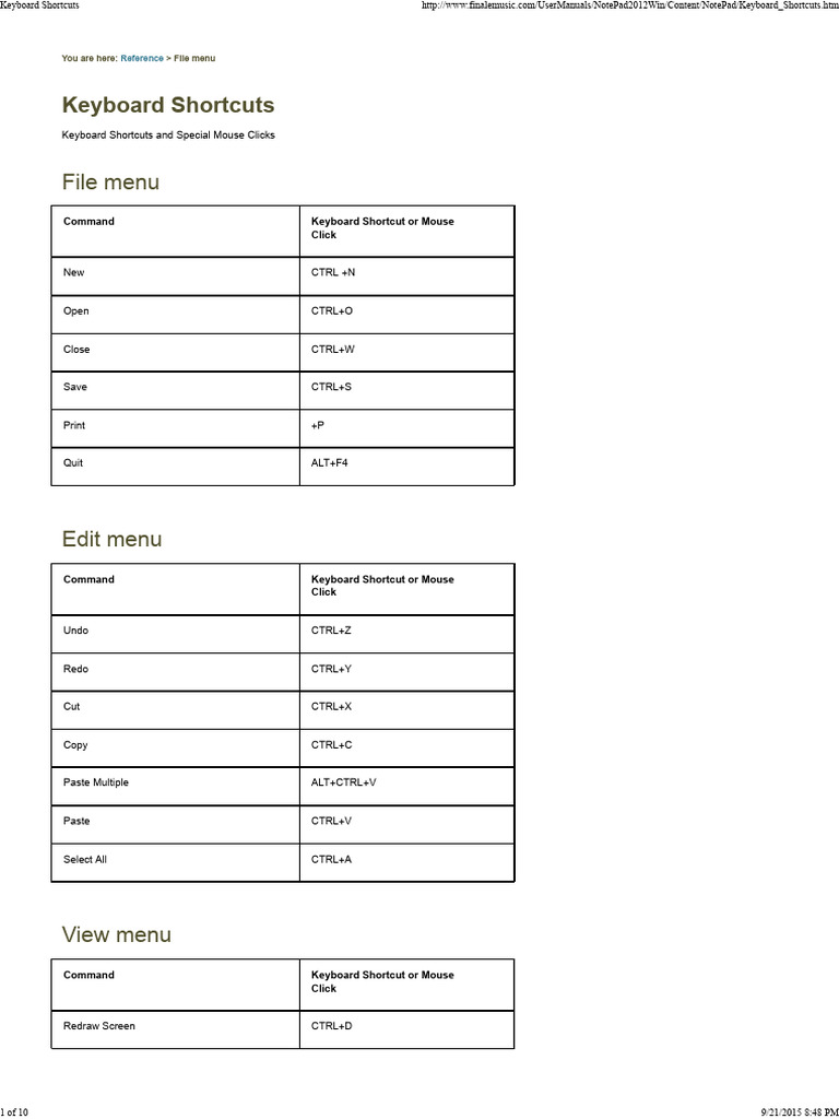 Keyboard Shortcuts | PDF | Computer Keyboard | Keyboard Shortcut