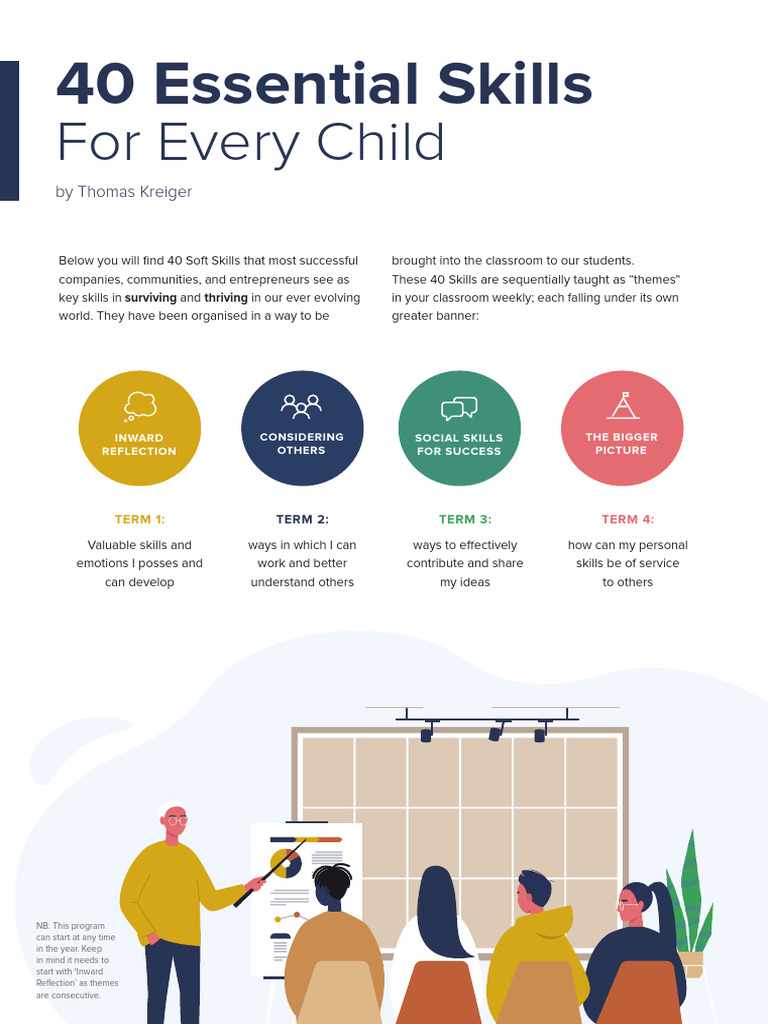 Essential Skills Planner 2022 | PDF