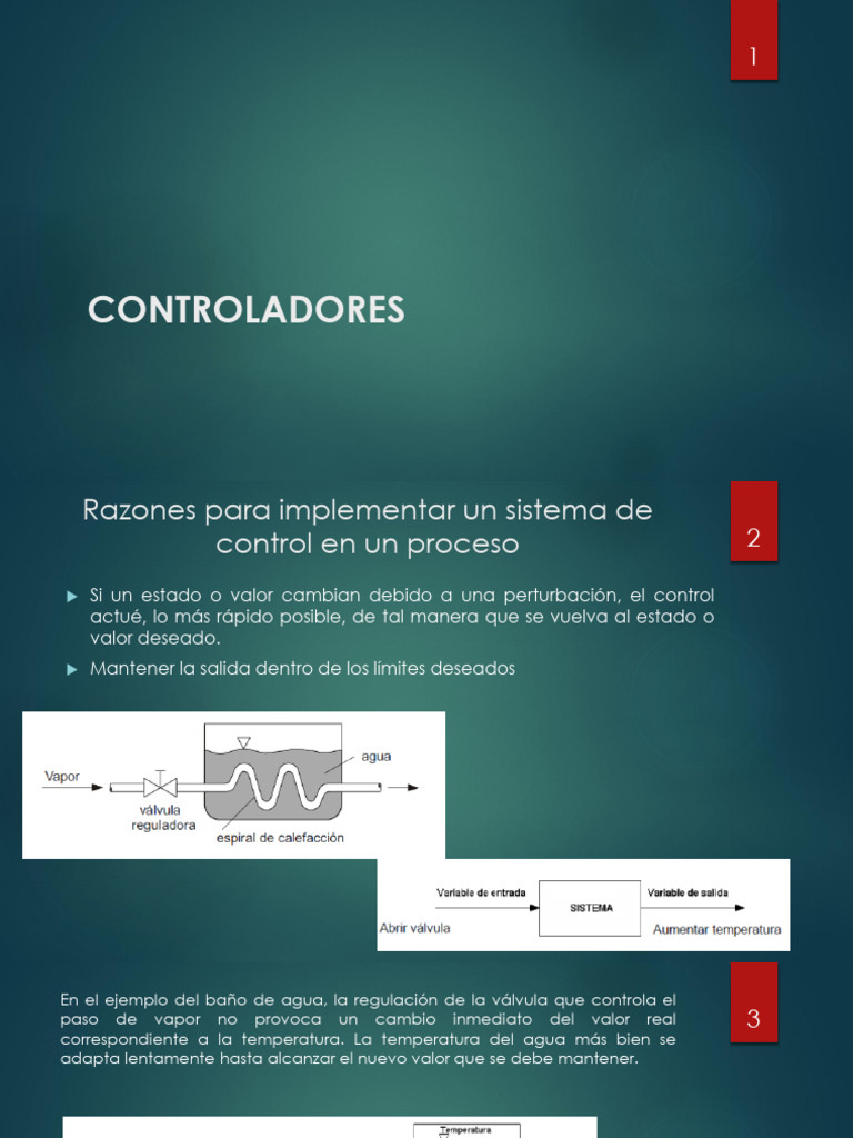CONTROLADORES | PDF