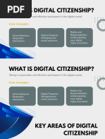 Grade-8-Quarter-1-Lesson1-Digital-Citizenship | PDF | Computer Security ...