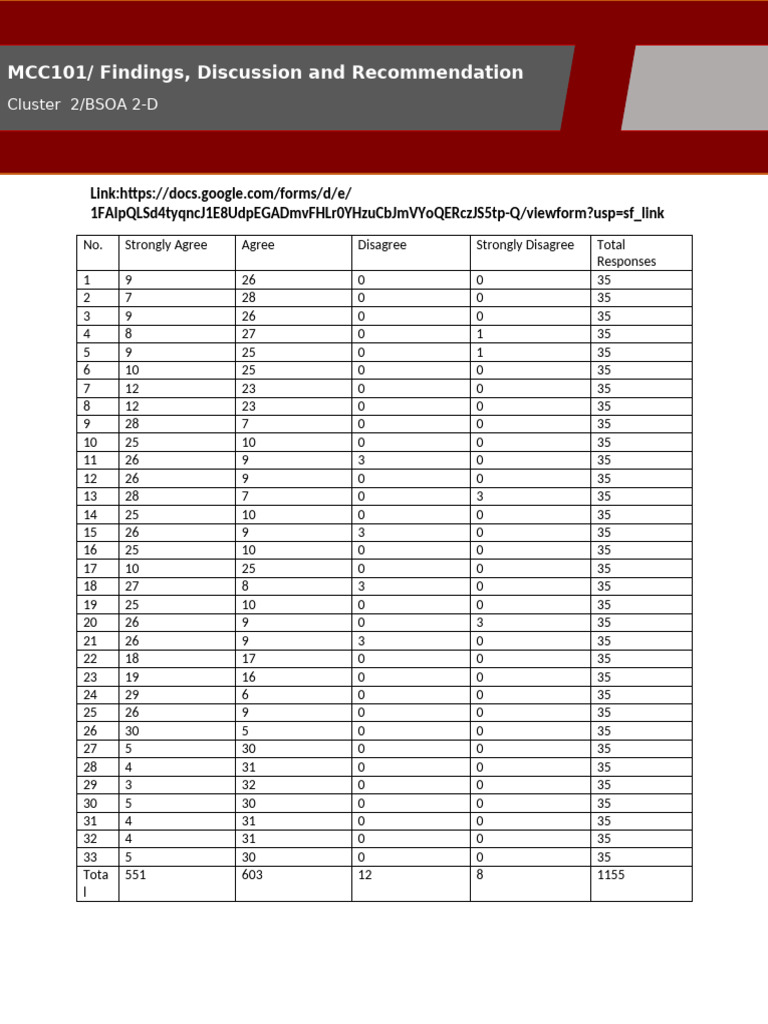 MCC101 Survey Numbers | PDF