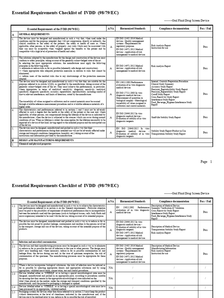 6 Essential Requirements Checklist of IVDD | PDF