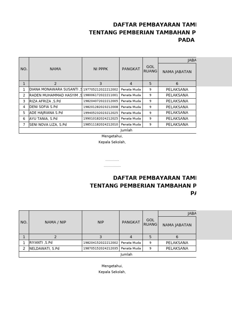 Amprah TPP p3k Agustus 2024 | PDF