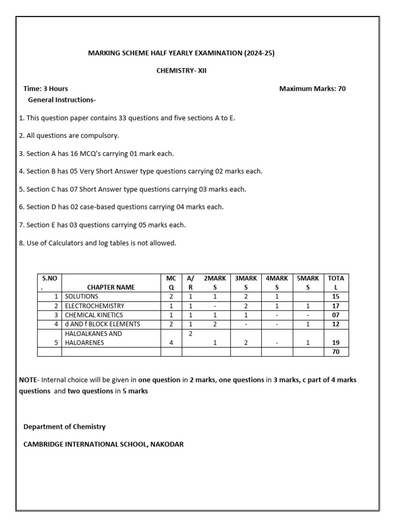 Half Yearly Examination 2024 12th Chemistry Marking Scheme | PDF Half Yearly Examination 2024 12th Chemistry Marking Scheme | PDF