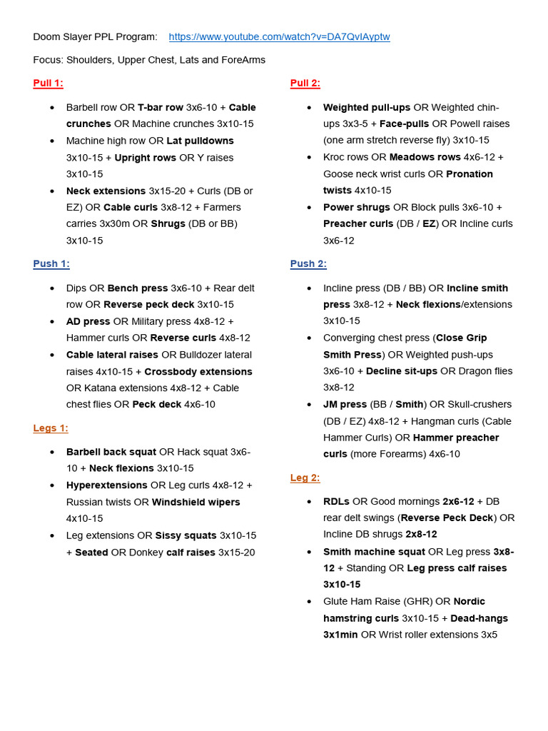 Doom Slayer PPL Program | PDF