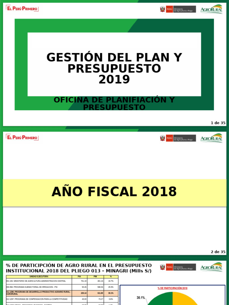 01 Presentacion Final | PDF