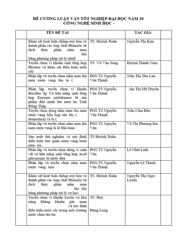 De Cuong DH CNSH Nam 2020 K43 | PDF