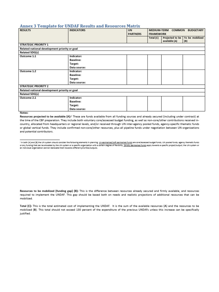 UNDAF Guidance Annex 3 | PDF