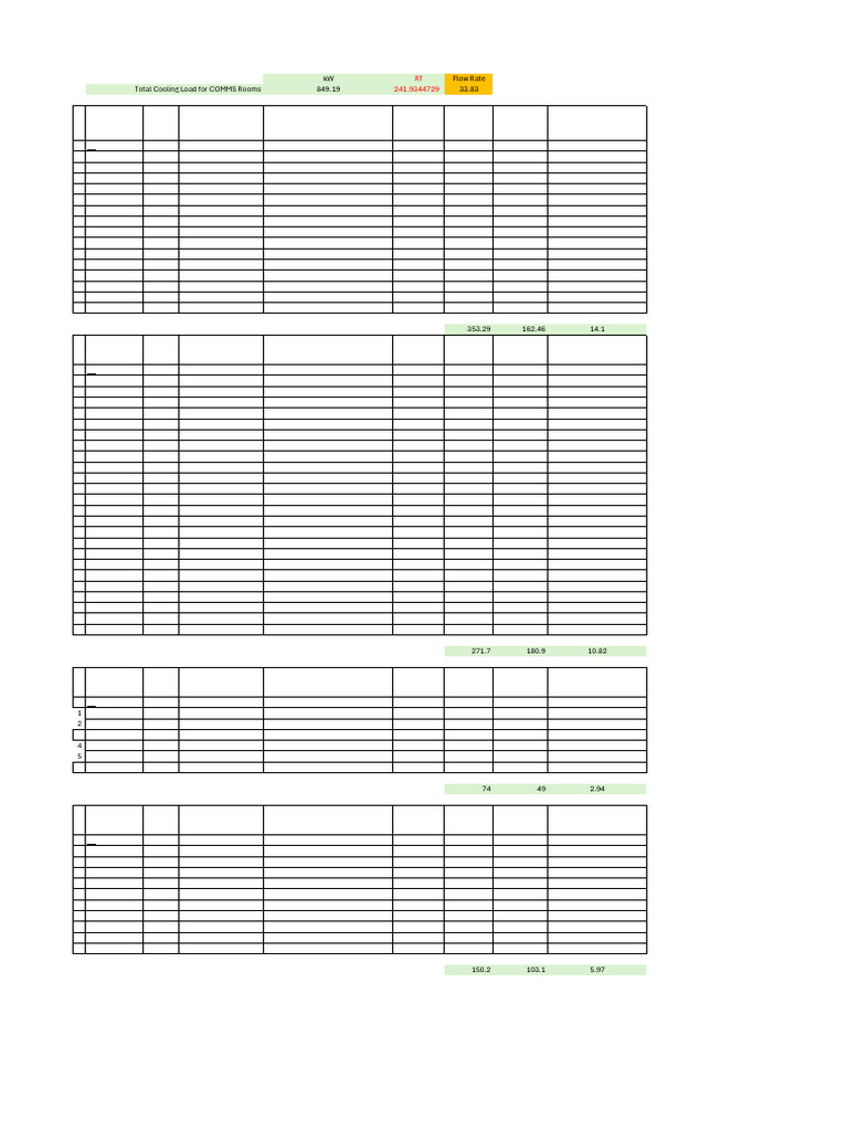 Cooling Load For COMMS Rooms - SIT Plot 2 | PDF