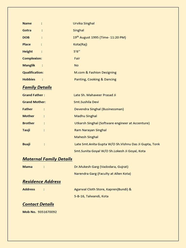 Urvika Singhal | PDF