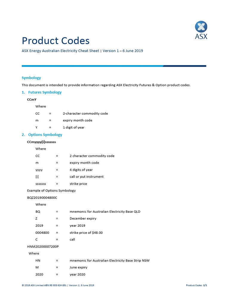 ASX Product Code - Cheat Sheet | PDF