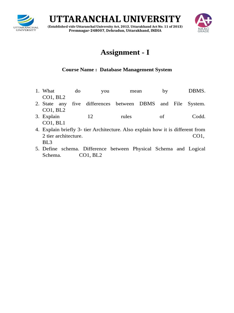 Uttaranchal University: Assignment - I | PDF