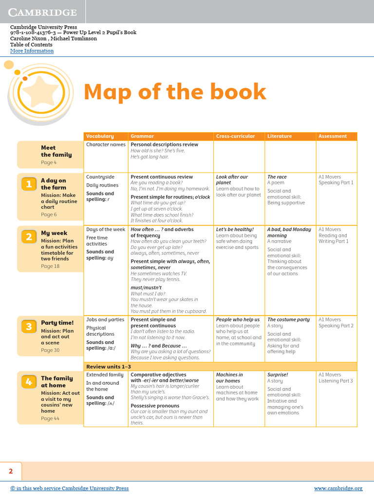 Power Up Power Up L2 Scope and Sequence 9781108413763 Scope and Sequence | PDF