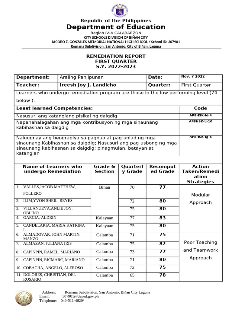 AP Remediation-Report - Q1 S.Y.2022-2023 | PDF