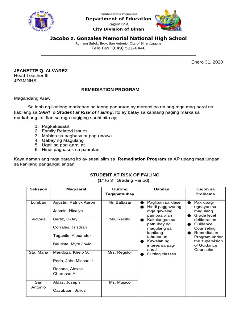 Remedial Letter | PDF