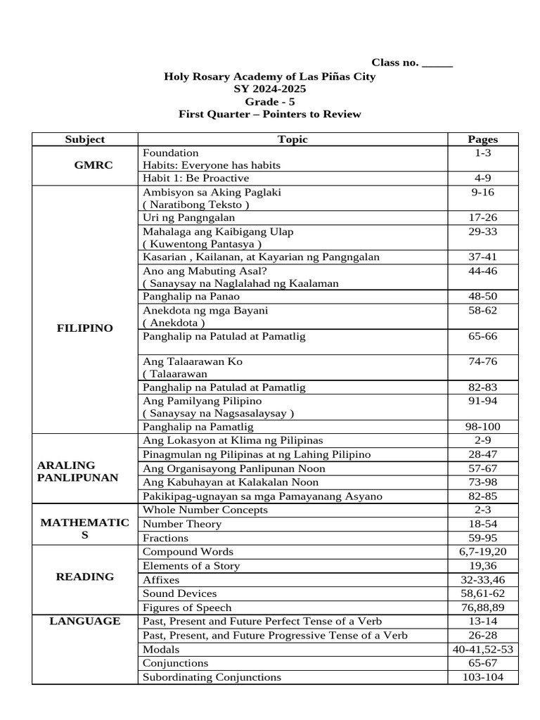 1st Quarter Pointers To Review G5 SY 2024 2025 | PDF