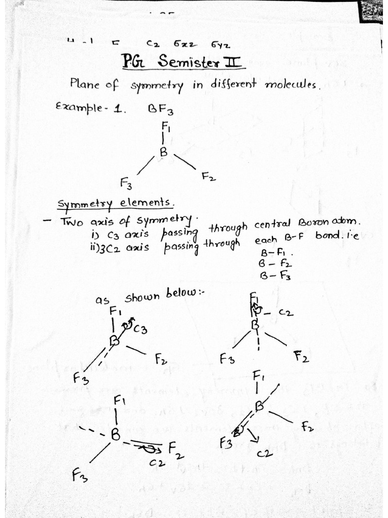 symmetry of Boron trifluoride | PDF