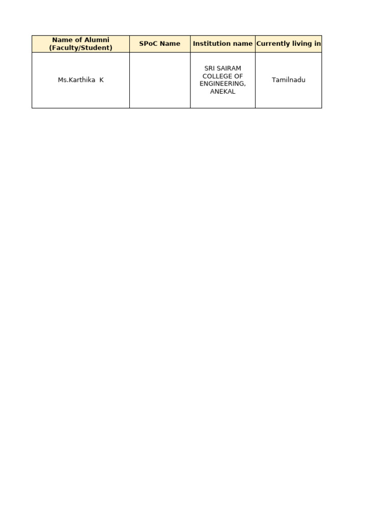 Feedback - Infosys | PDF