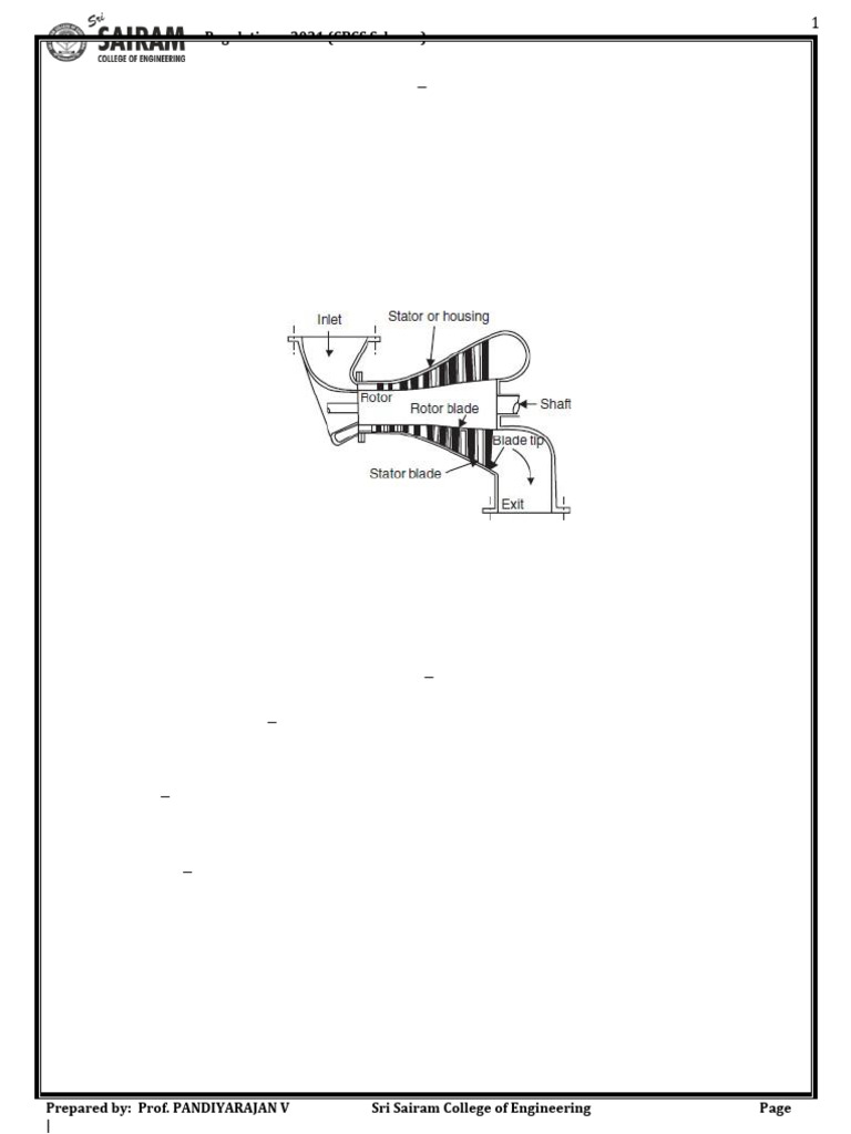 Tfe Module 3 | PDF