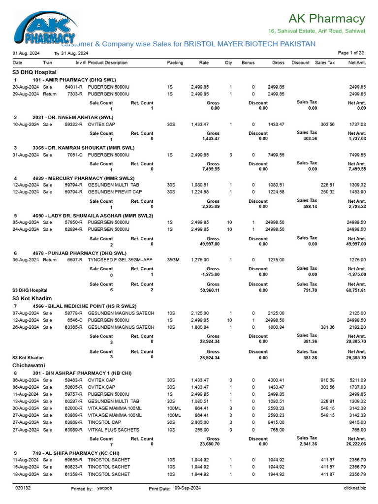BM Biotech Custmorwise | PDF