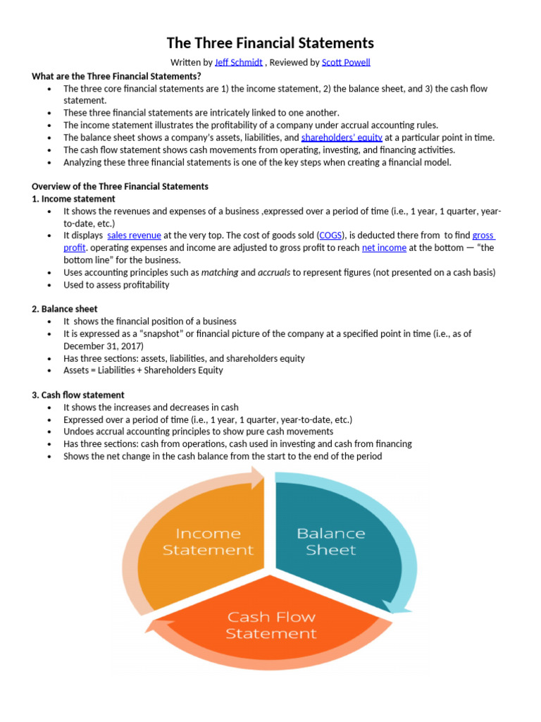 The Three Financial Statements | PDF