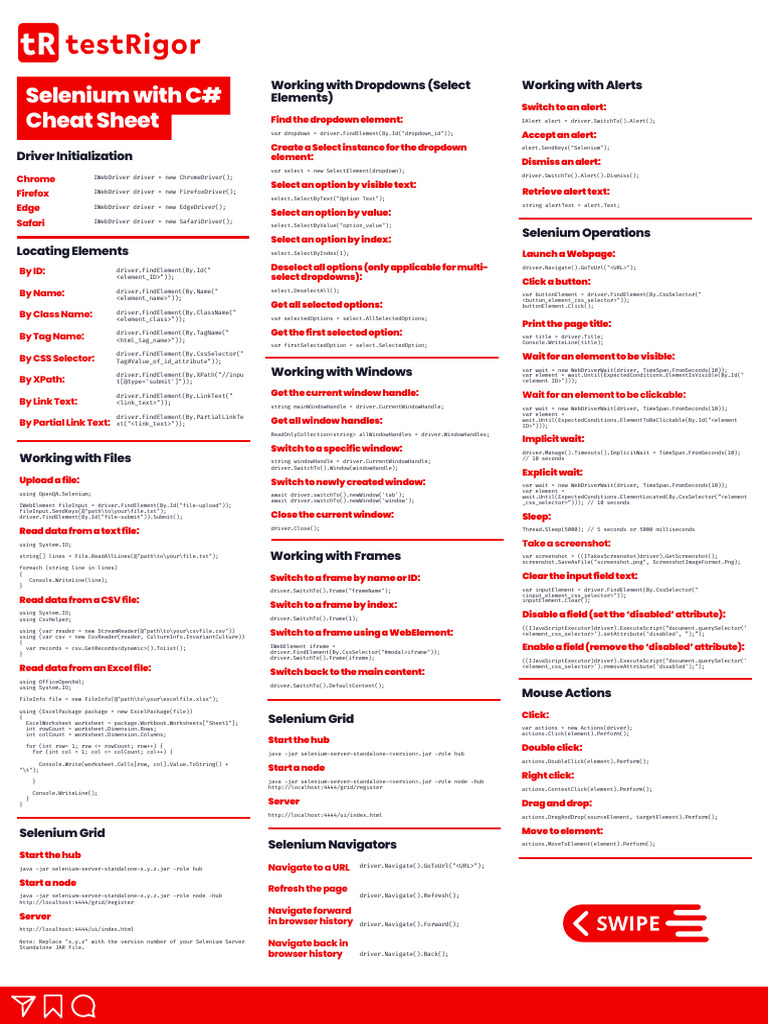 Selenium With C# Cheat Sheet: Working With Alerts Working With ...