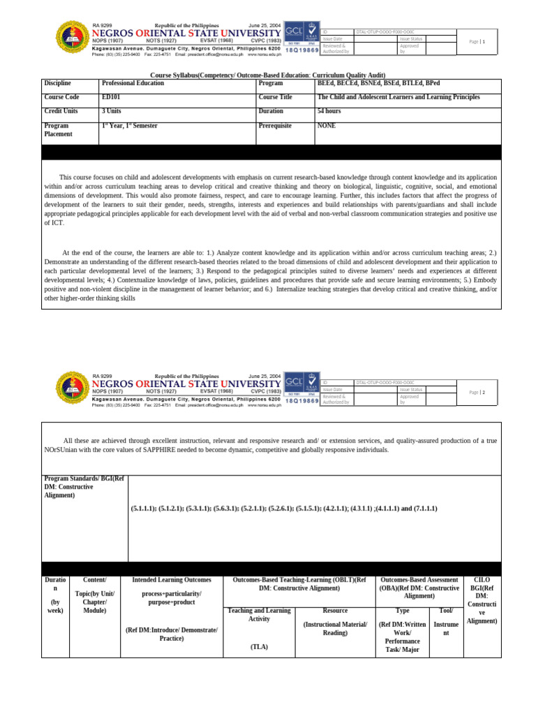 ED101 FINAL SYLLABUS Based On RCTQ CHED | PDF