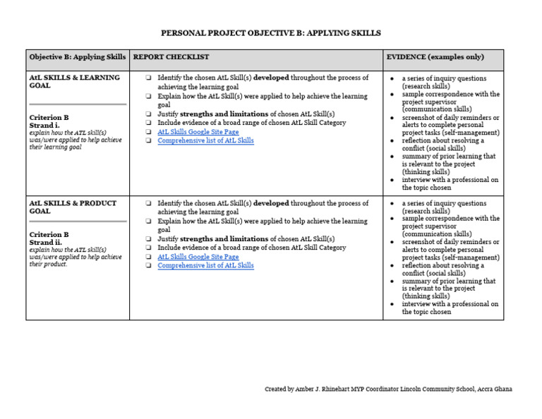 Objective B - Applying Skills Report Checklist | PDF