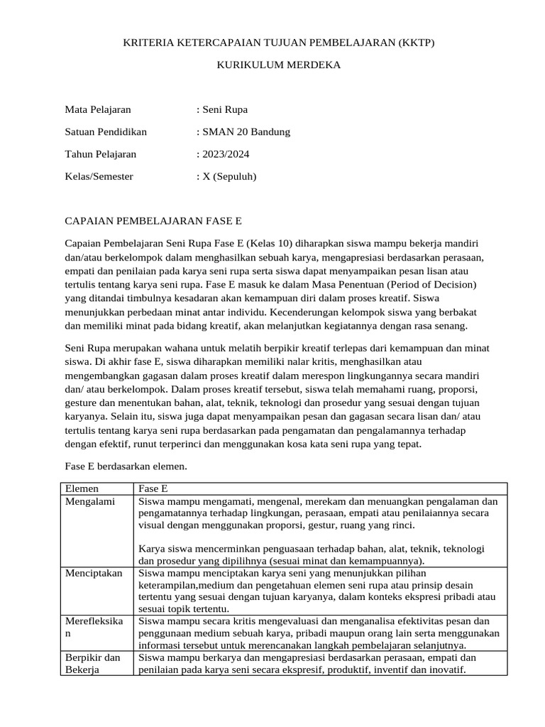 SENI RUPA - X - Astri Nurmeisa - KKTP | PDF