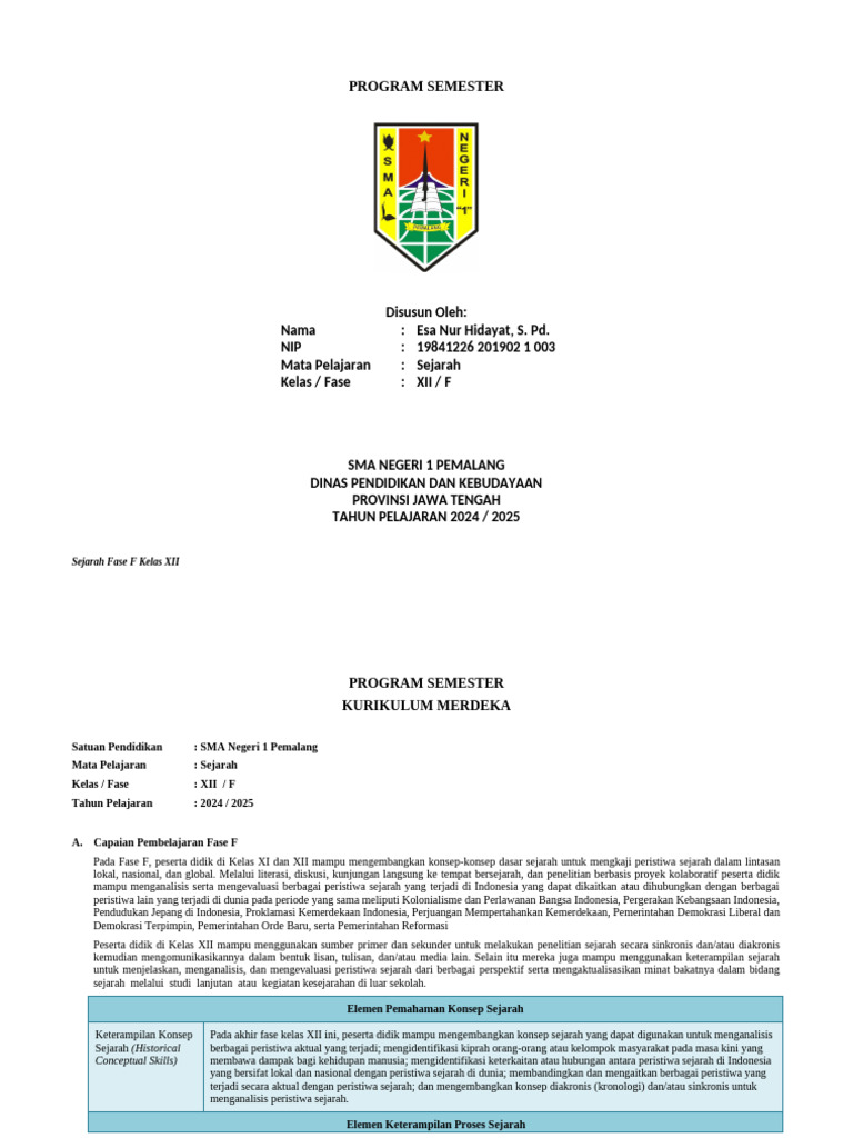 PROMES Kurikulum Merdeka | PDF