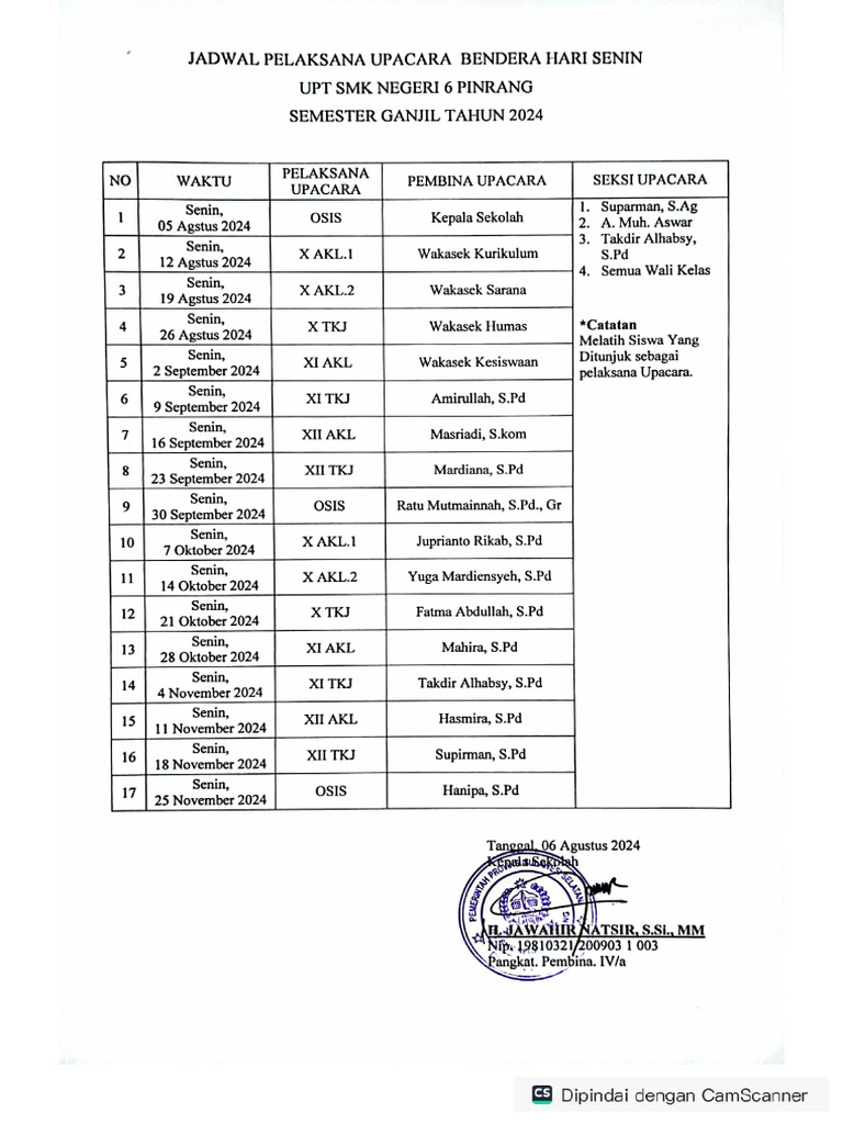 Jadwal Pelaksana Upacara | PDF