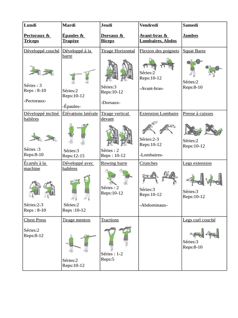 Programme Muscu | PDF