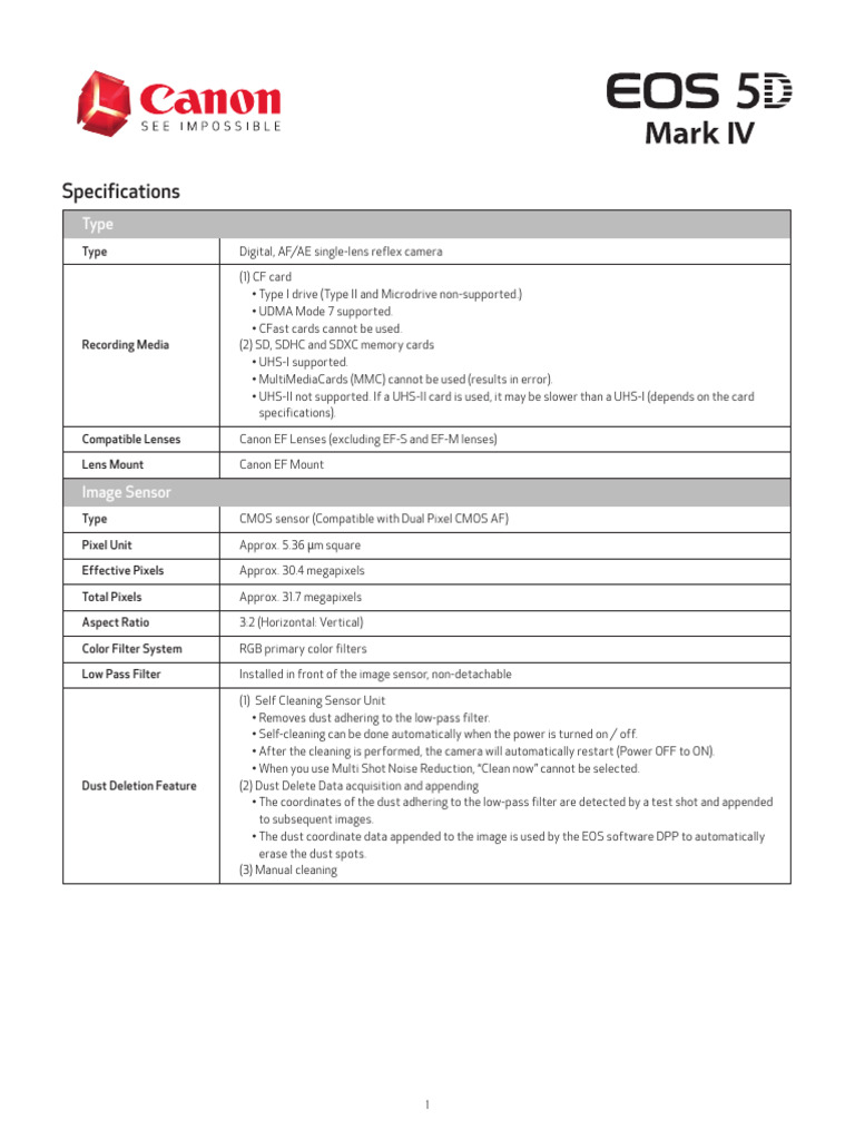 Canon Eos 5d Mark IV With Canon Log Specifications Chart | PDF