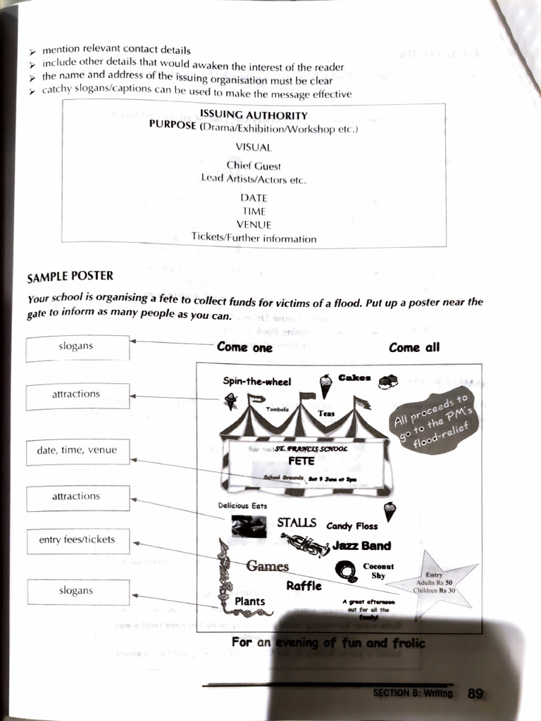 Posters Solved Examples ? | PDF