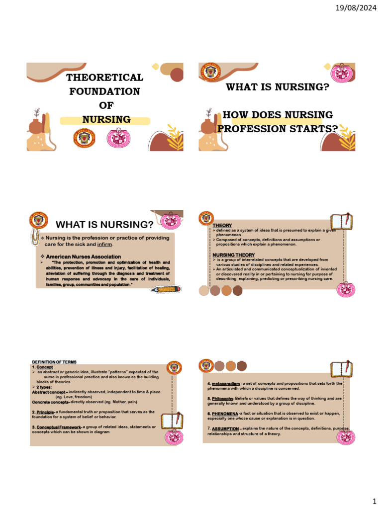 Introduction of Nursing | PDF