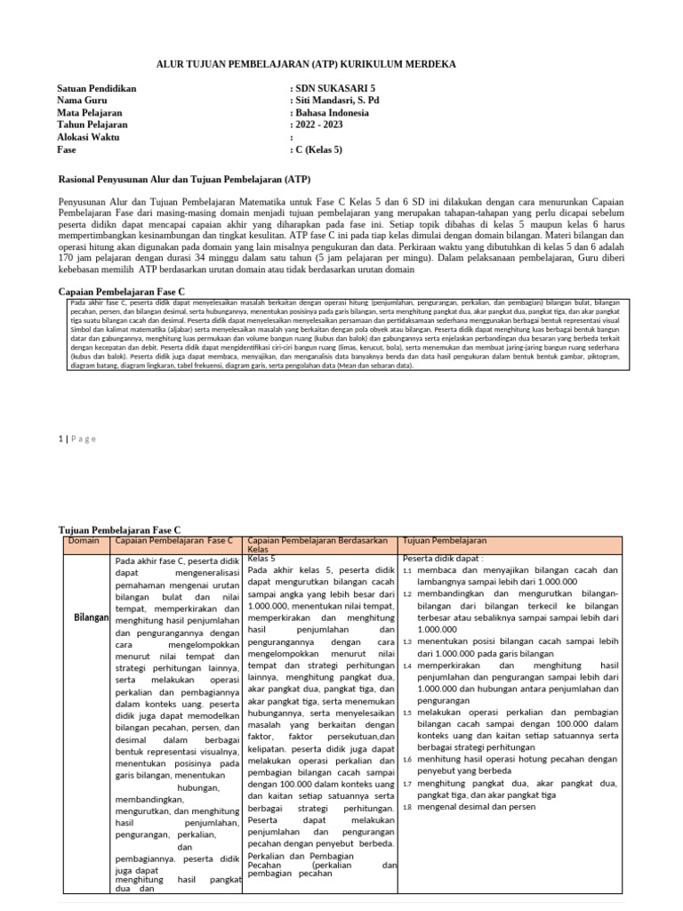 Final Format ATP Fase C | PDF