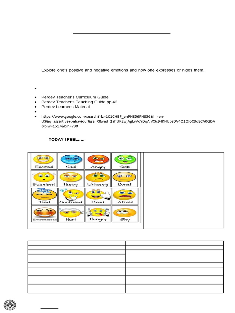 Q1 PERDEV Module Week 6 - 042254 | PDF