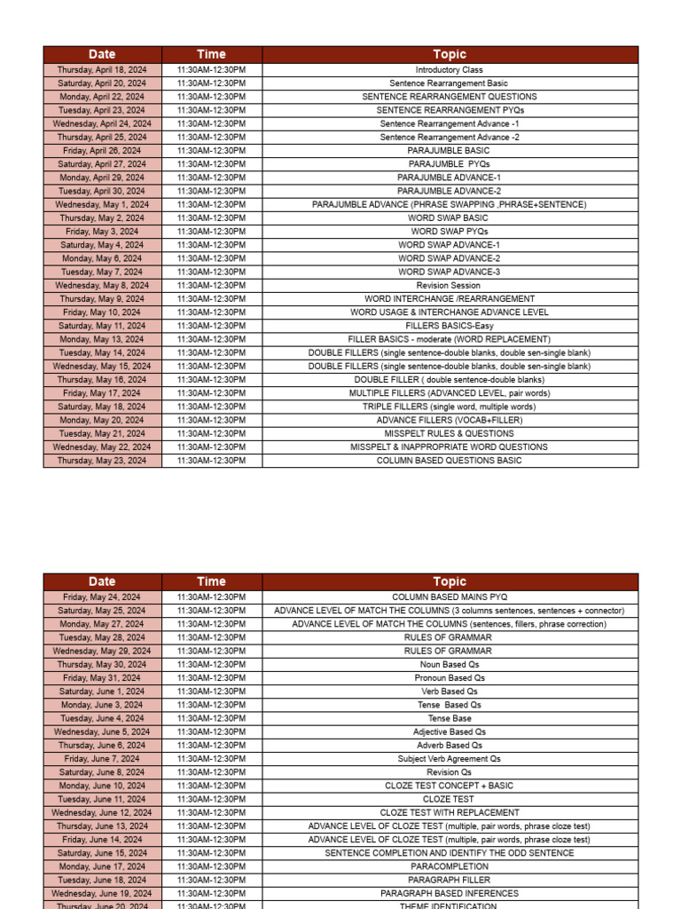 Avenger English | PDF