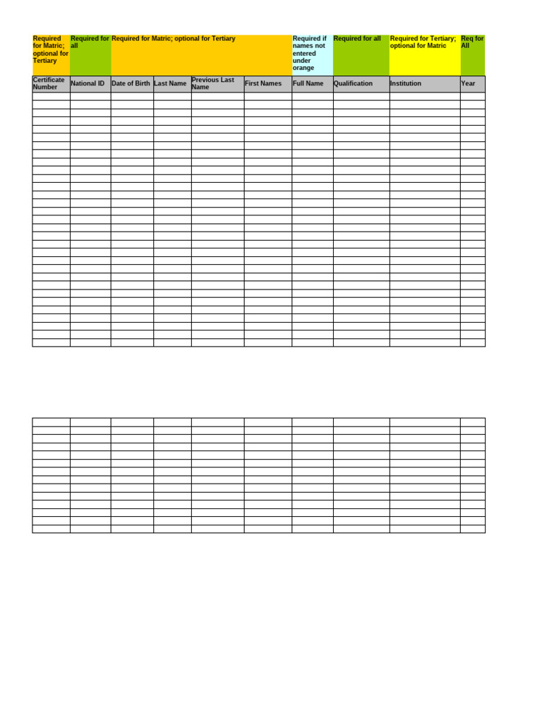 Template SAQA spreadsheet (1) | PDF