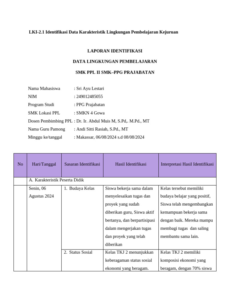 LKI-2.1 Identifikasi Data Karakteristik Lingkungan Pembelajaran ...